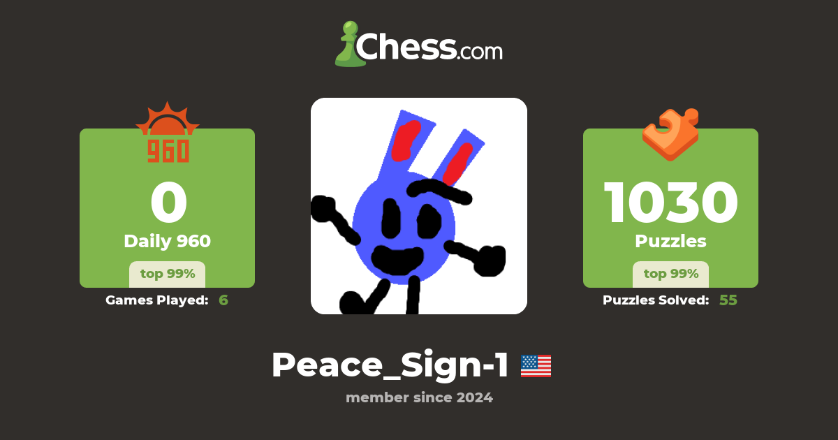 Antmob4280 (Peace_Sign-1) - Chess Profile - Chess.com