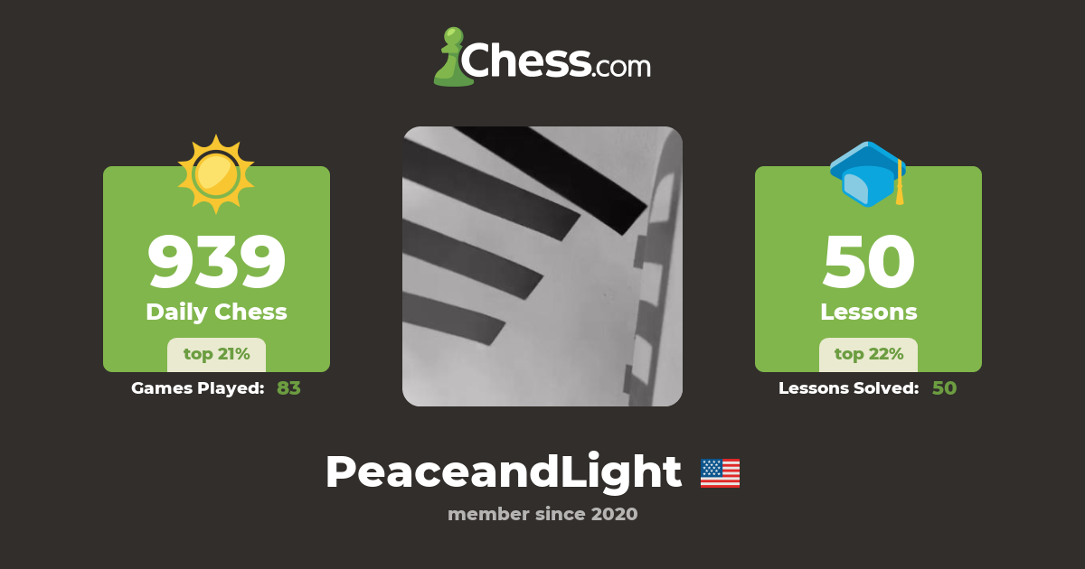 PeaceandLight - Chess Profile - Chess.com
