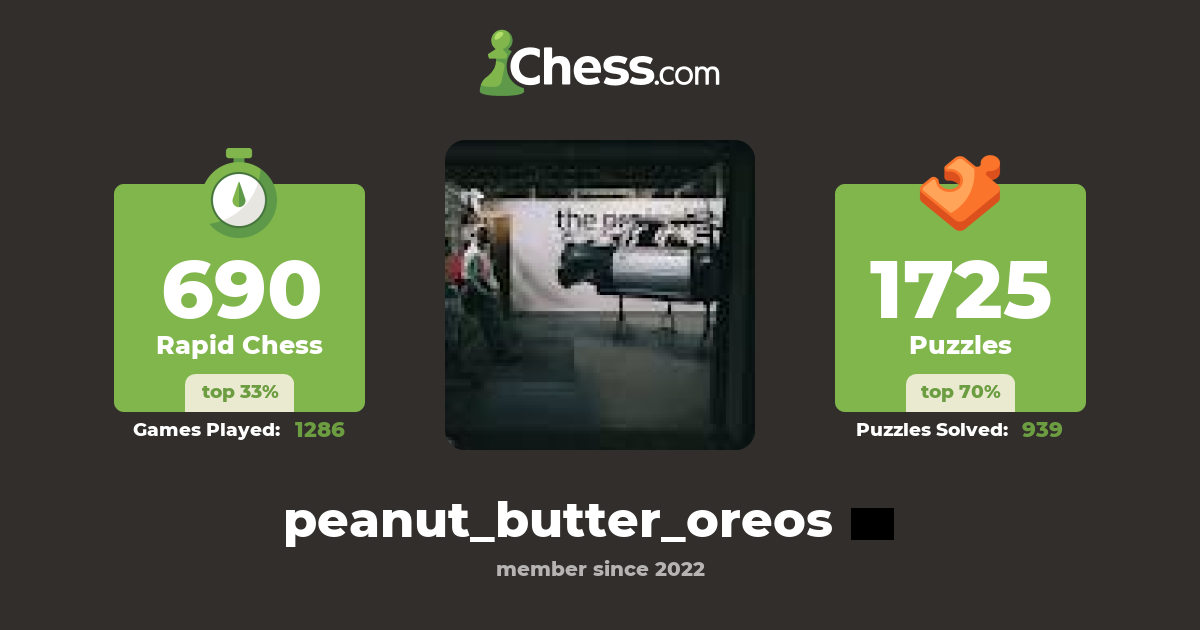 Thomas Xu (peanut_butter_oreos) - Chess Profile - Chess.com