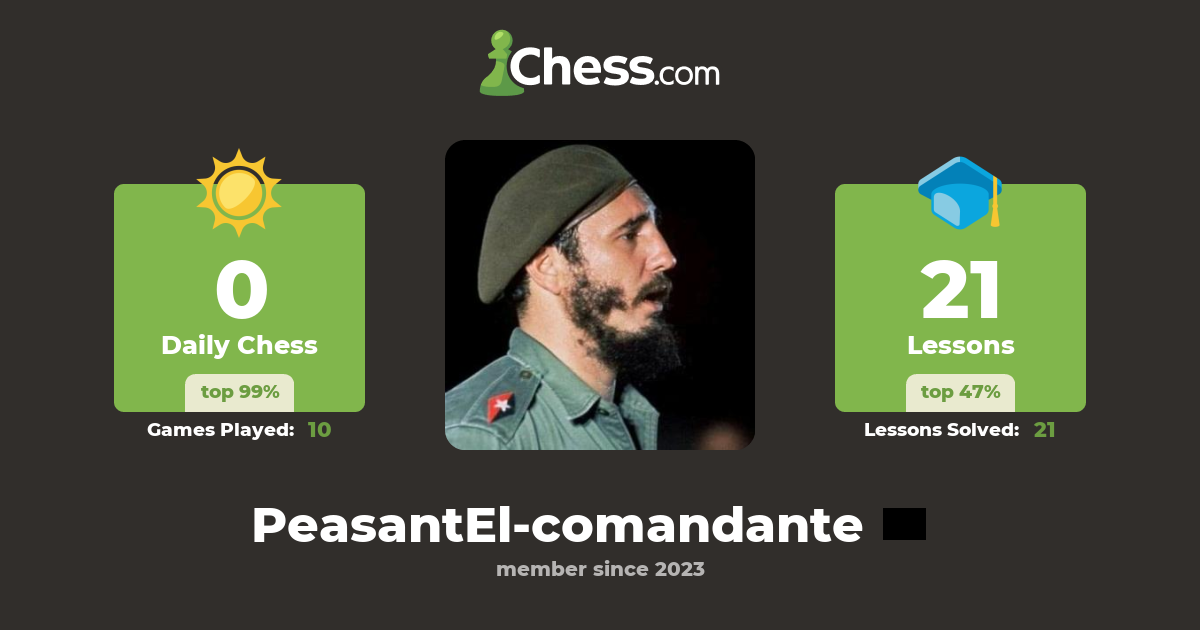 Mutua Mutuku (PeasantEl-comandante) - Chess Profile - Chess.com