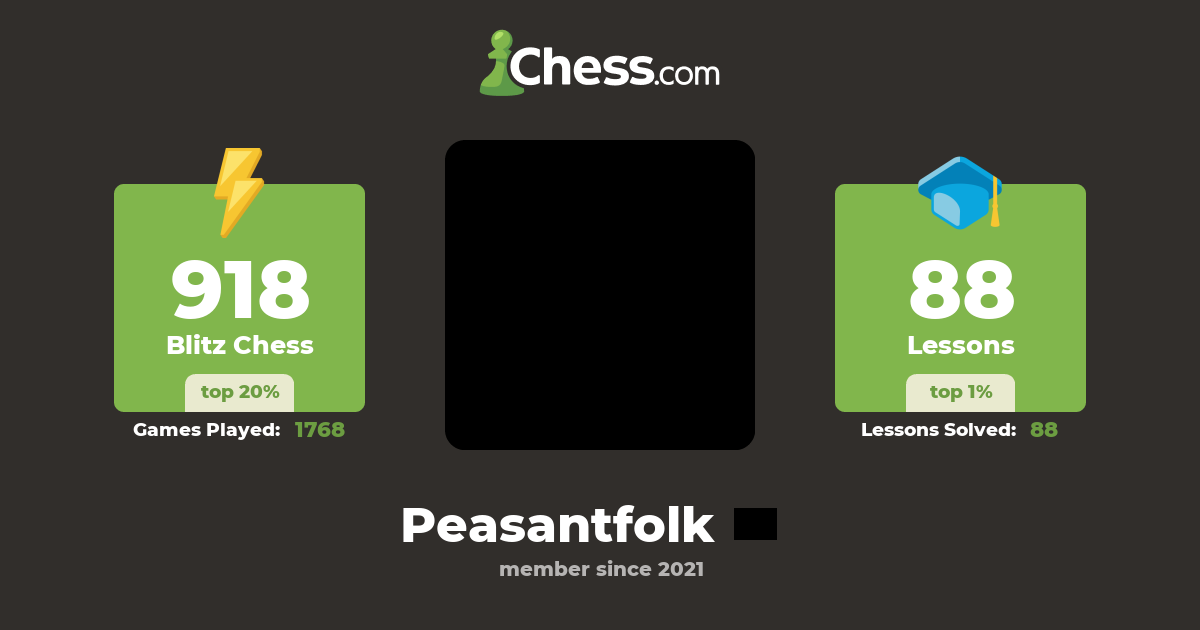 Peasantfolk - Chess Profile - Chess.com