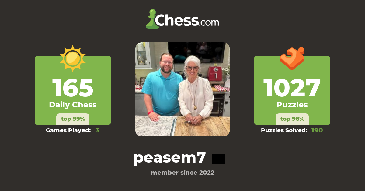 Mike Pease (peasem7) - Chess Profile - Chess.com