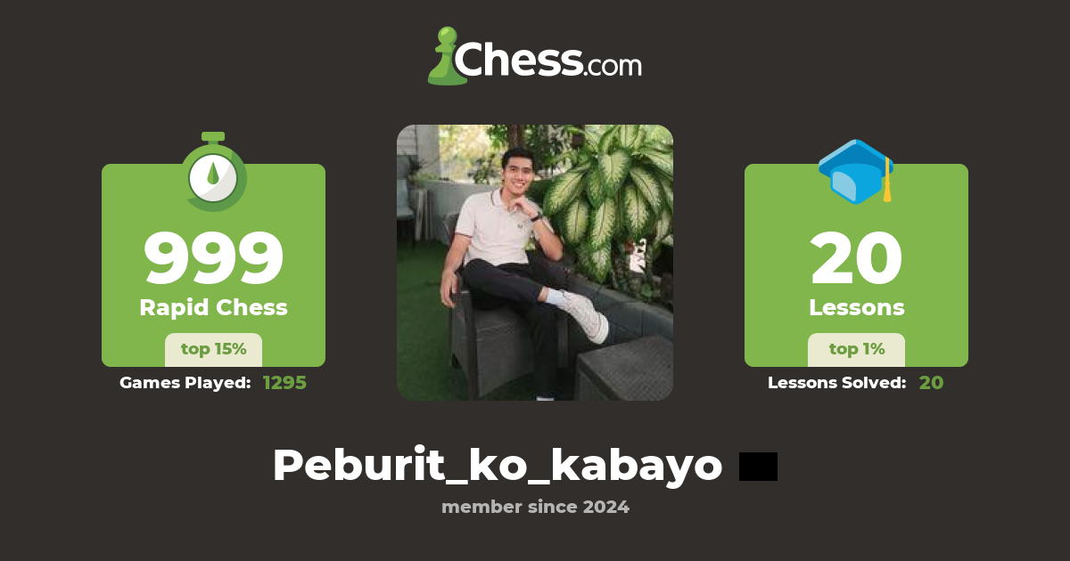 Peburit_ko_kabayo - Chess Profile - Chess.com