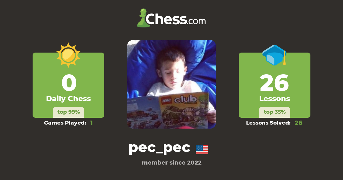 pec_pec - Chess Profile - Chess.com