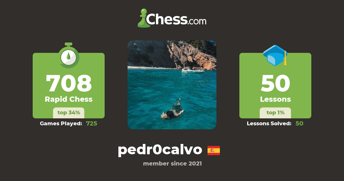 Pedro Calvo (pedr0calvo) - Chess Profile - Chess.com