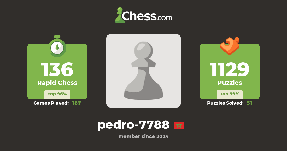pedro-7788 - Chess Profile - Chess.com