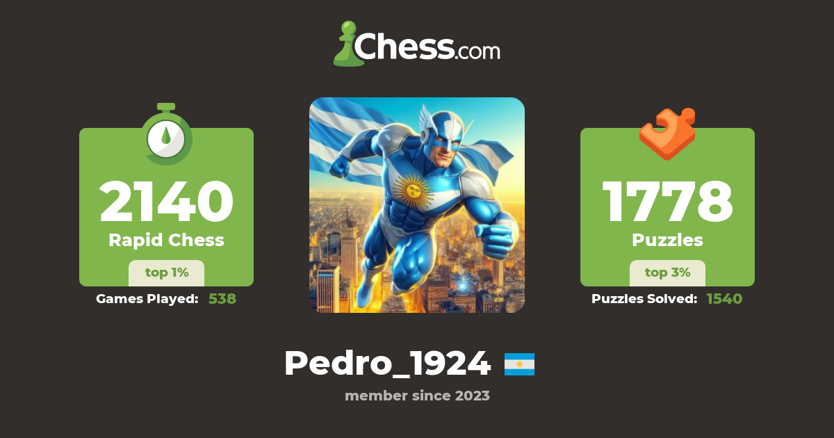 Pedro Merlo (Pedro_1924) - Chess Profile - Chess.com