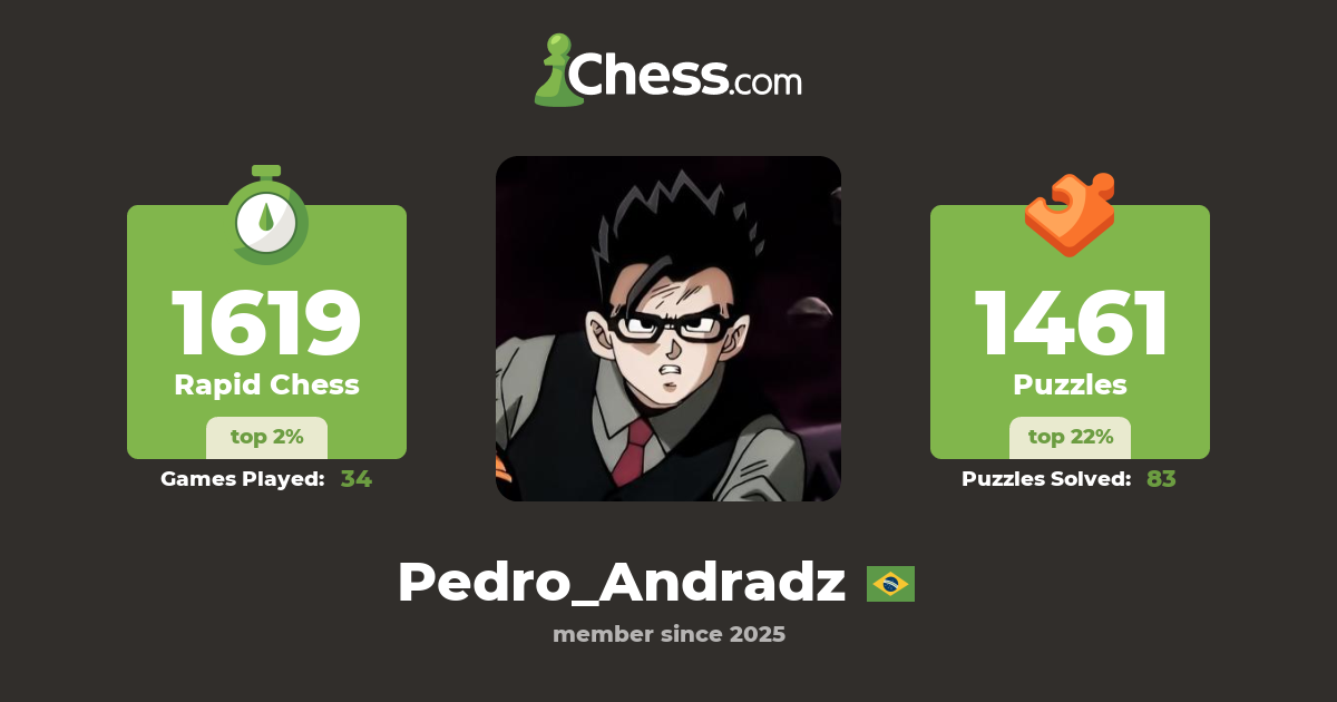 Pedro Andrade (Pedro_Andradz) - Chess Profile - Chess.com