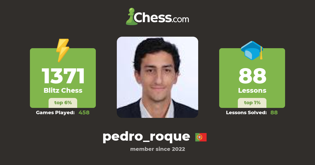 Pedro Roque (pedro_roque) - Chess Profile - Chess.com