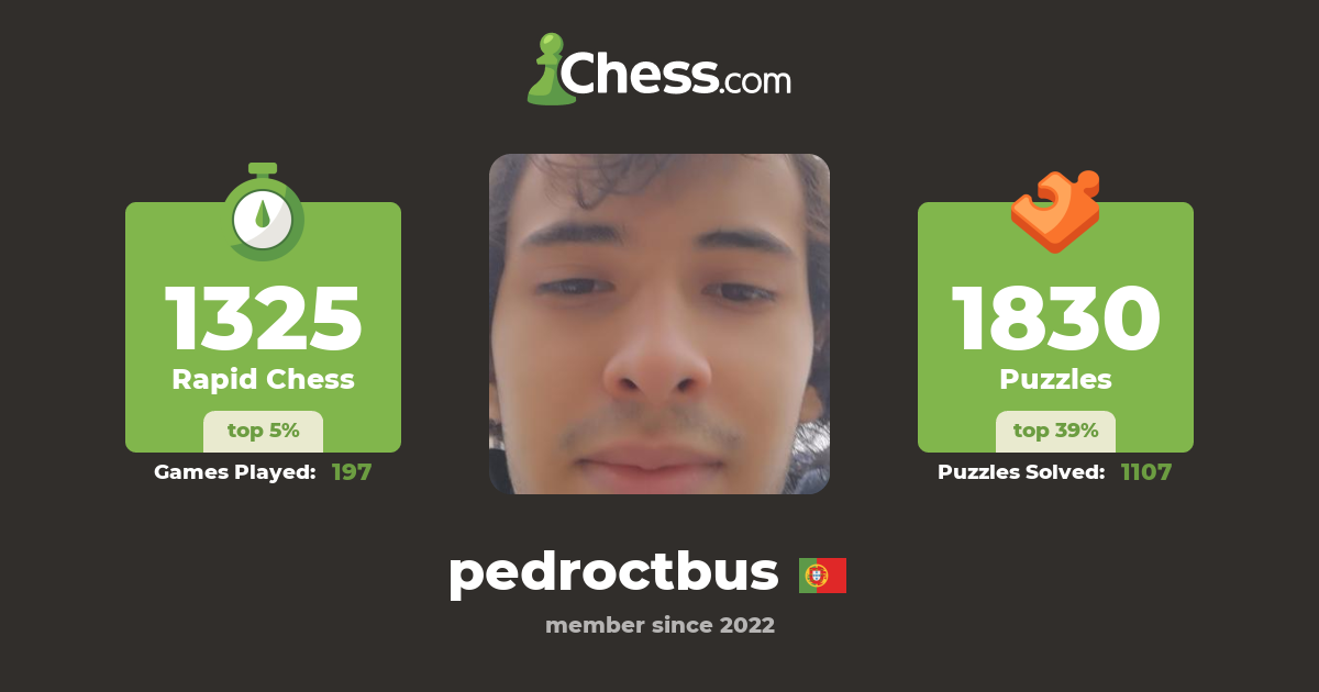 pedroctbus - Chess Profile - Chess.com