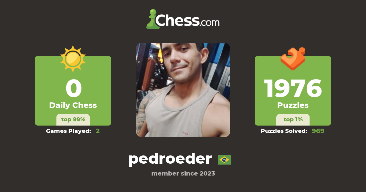 pedroeder - Chess Profile - Chess.com