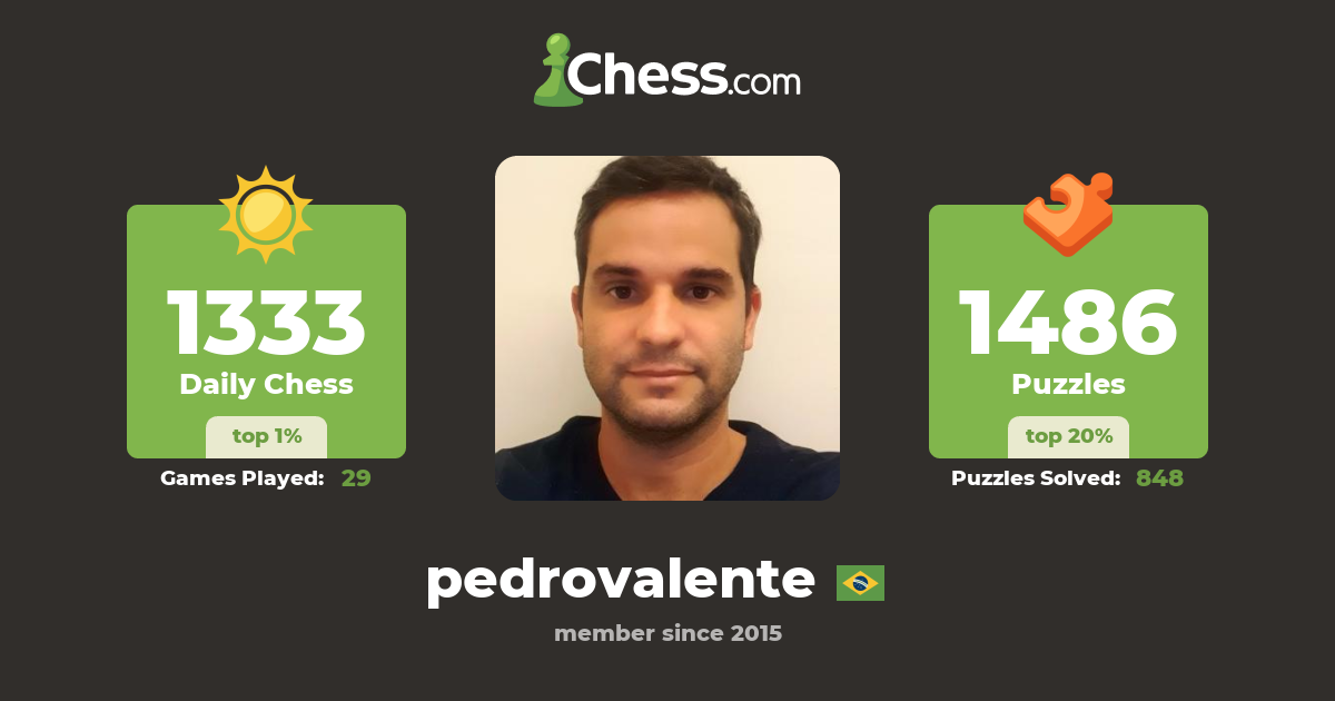 Pedro Valente (pedrovalente) - Chess Profile - Chess.com