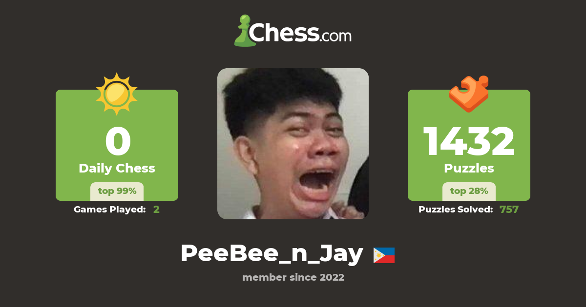 Joe Mama (PeeBee_n_Jay) - Chess Profile - Chess.com