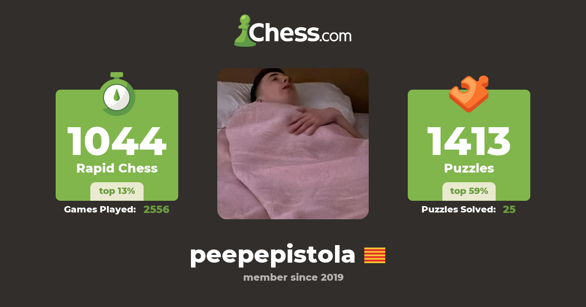 peepepistola - Chess Profile - Chess.com