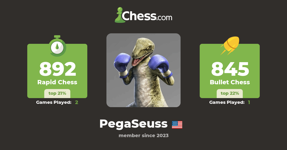Alex Snead (PegaSeuss) - Chess Profile - Chess.com