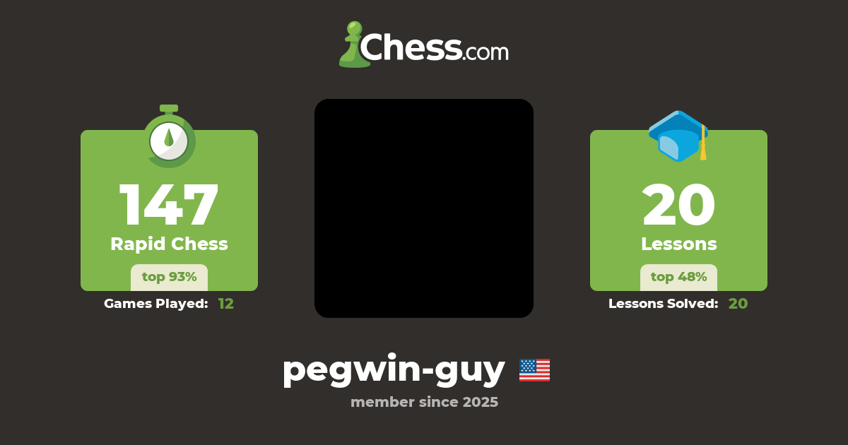 pegwin-guy - Chess Profile - Chess.com