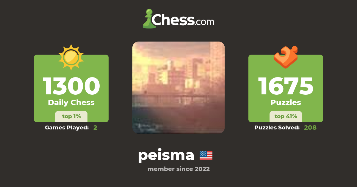 Minhao Huang (peisma) - Chess Profile - Chess.com