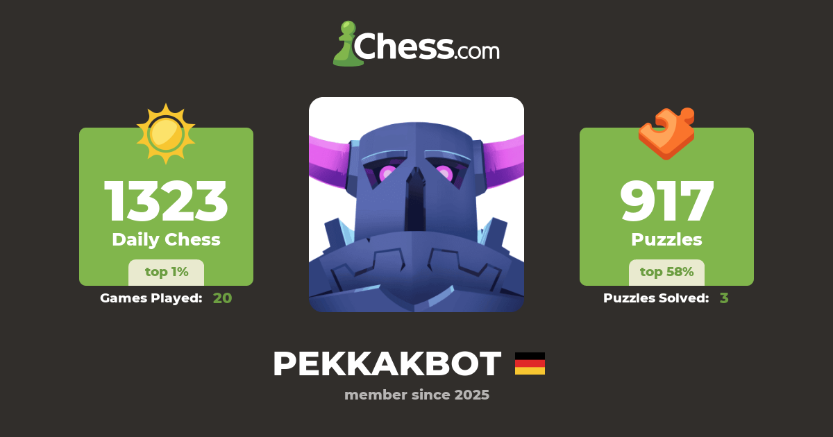 PEKKA BOT (PEKKAKBOT) - Chess Profile - Chess.com