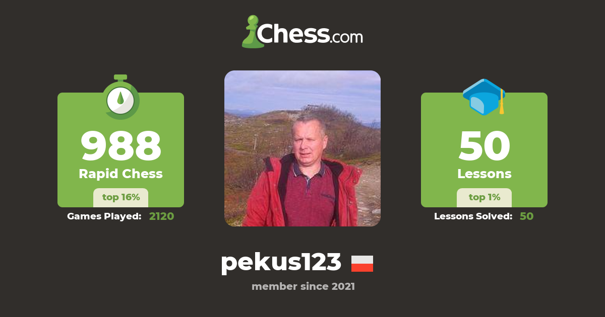 pekus123 - Chess Profile - Chess.com