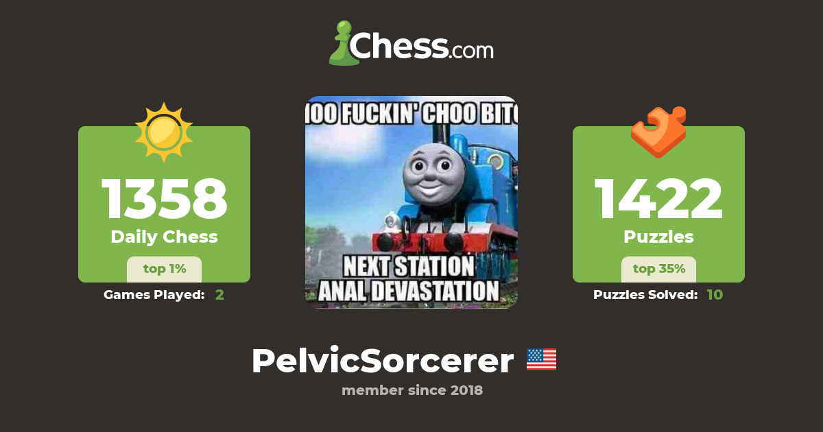 Aaron Asay (PelvicSorcerer) - Chess Profile - Chess.com