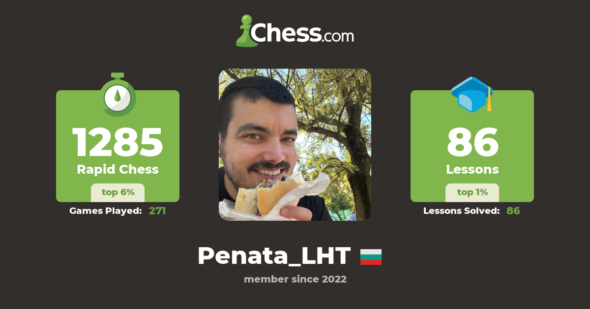 Penata_LHT - Chess Profile - Chess.com