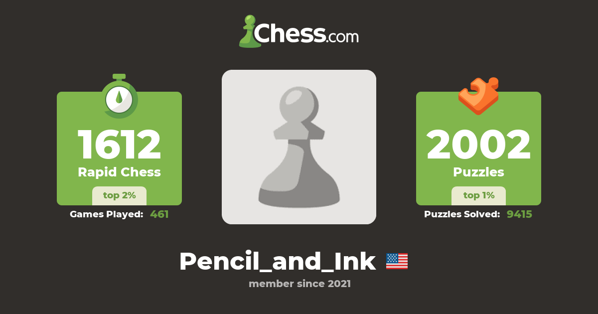 Pencil_and_Ink - Chess Profile - Chess.com
