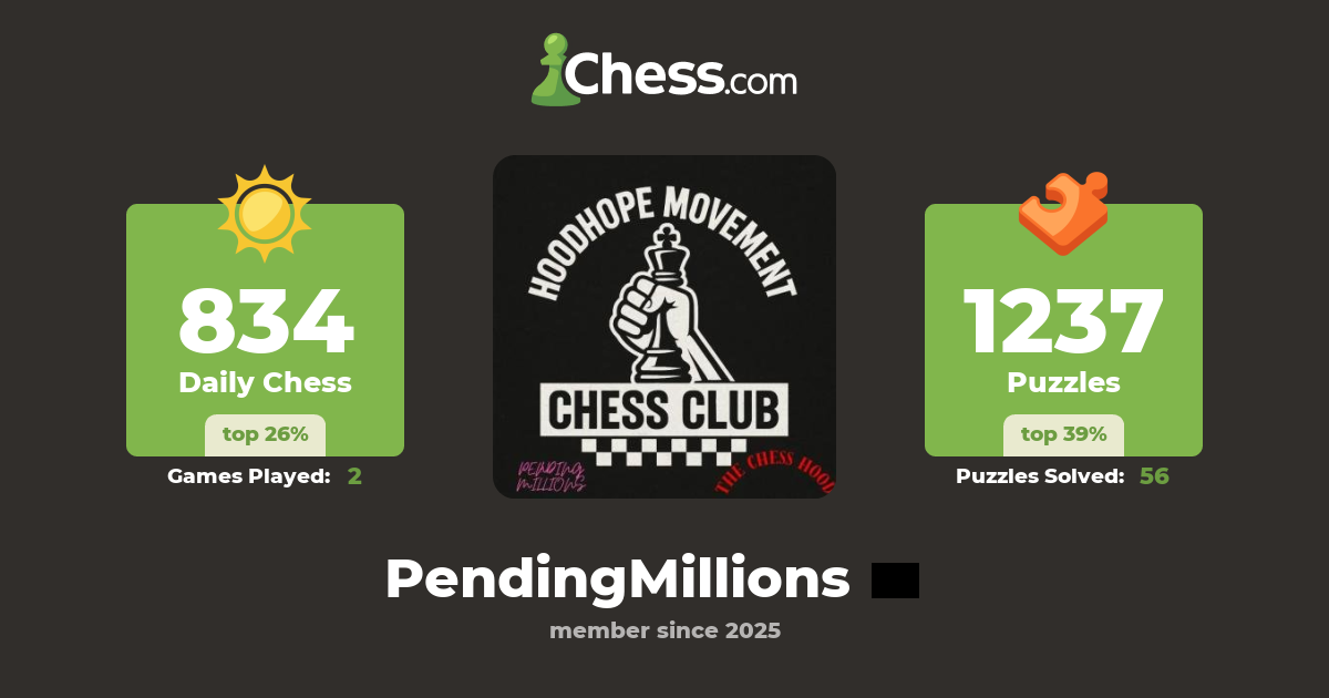 PendingMillions - Chess Profile - Chess.com