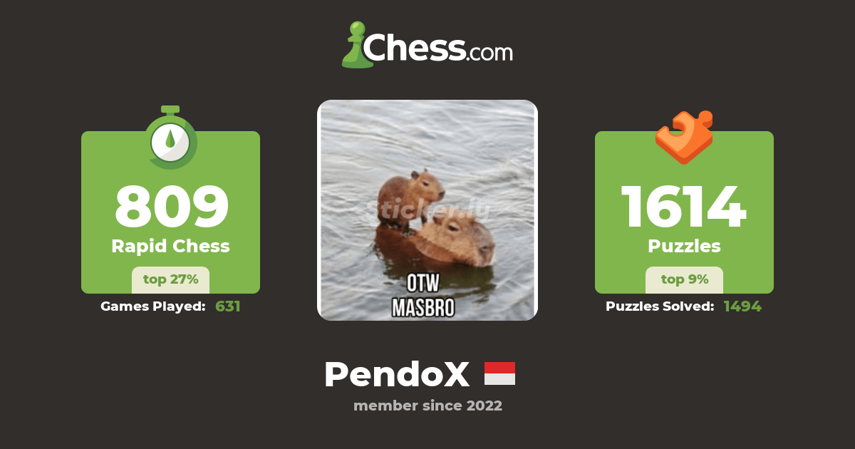 PendoX - Chess Profile - Chess.com