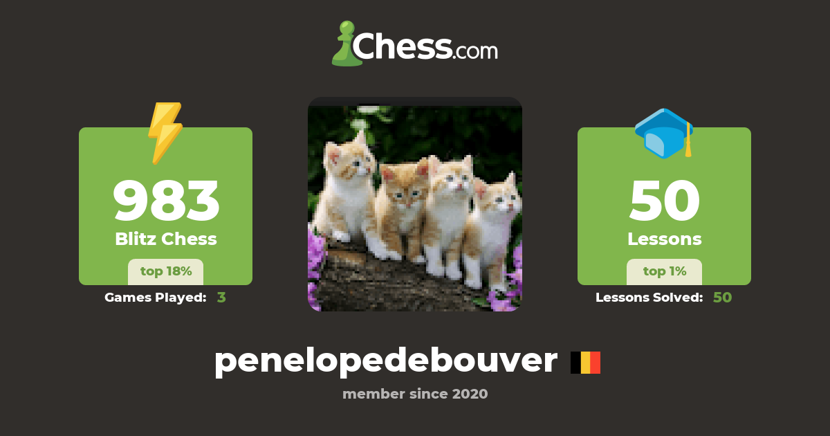 Penelope De Bouver (penelopedebouver) - Chess Profile - Chess.com