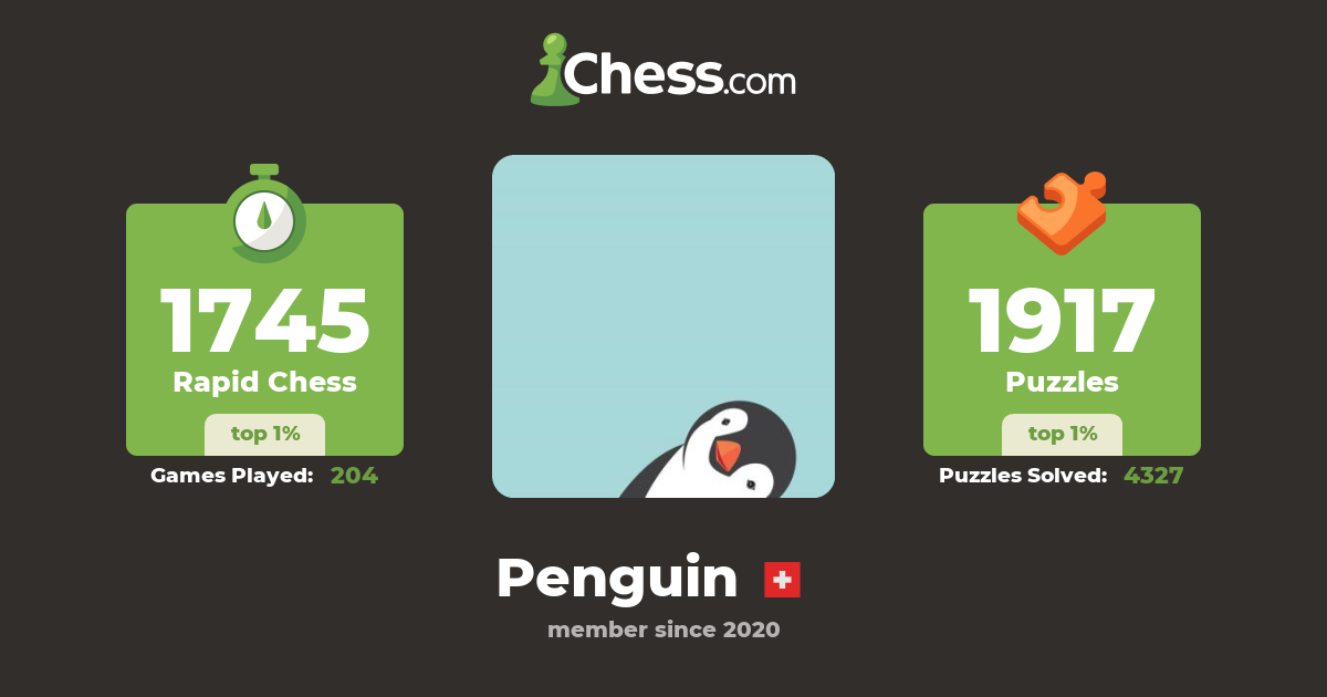 Penguin - Chess Profile - Chess.com