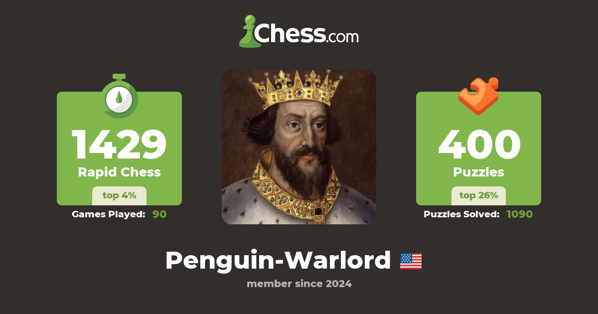 Stephen Rose (Penguin-Warlord) - Chess Profile - Chess.com