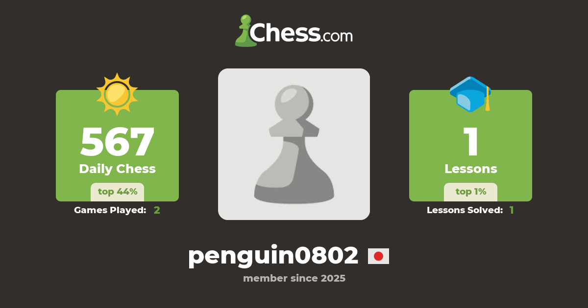 れん (penguin0802) - Chess Profile - Chess.com