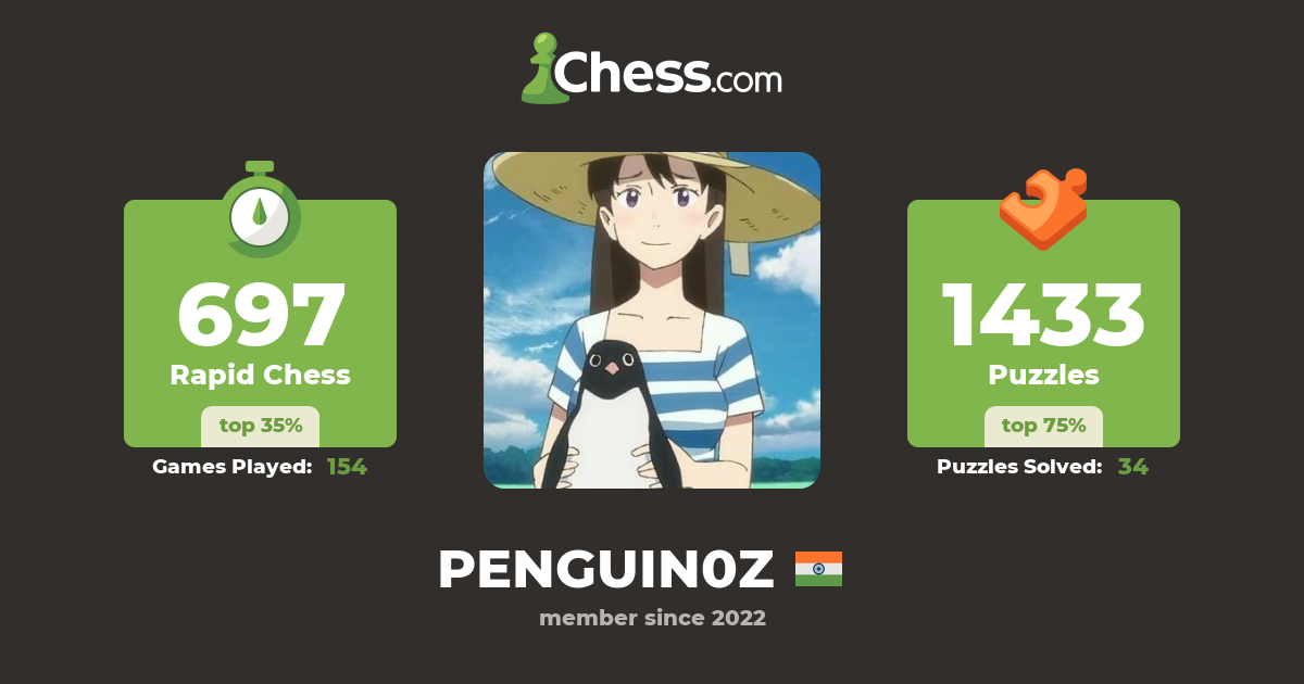 PENGUIN0Z - Chess Profile - Chess.com