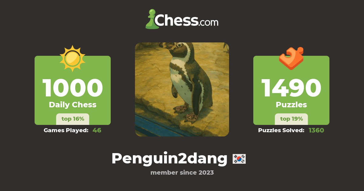 Penguin2dang - Chess Profile - Chess.com