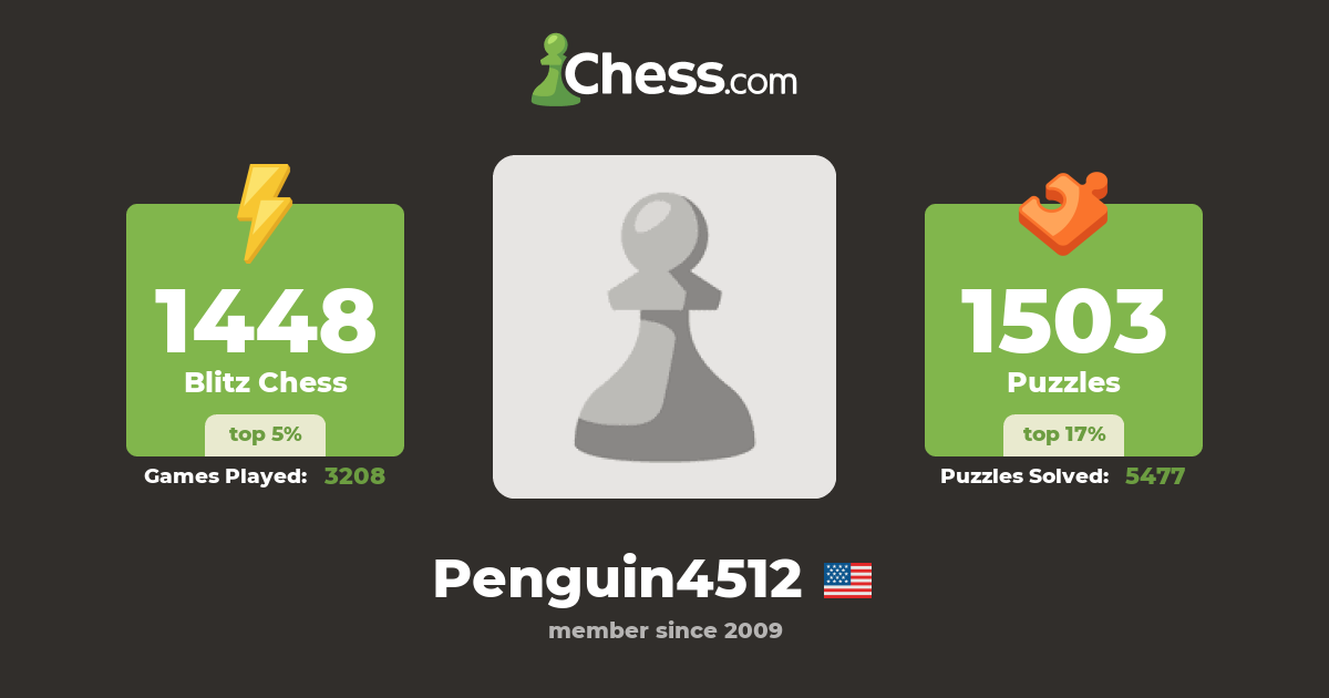 tEH Penguin (Penguin4512) - Chess Profile - Chess.com