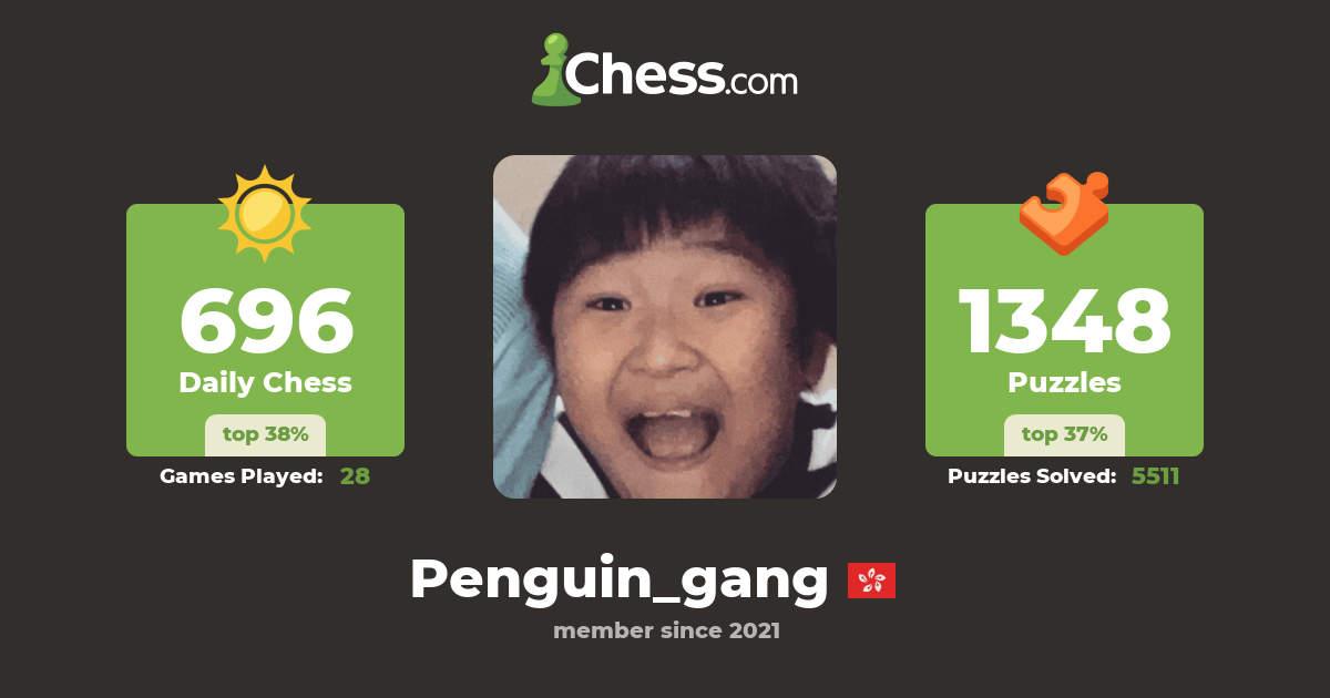 Penguin lover (Penguin_gang) - Chess Profile - Chess.com