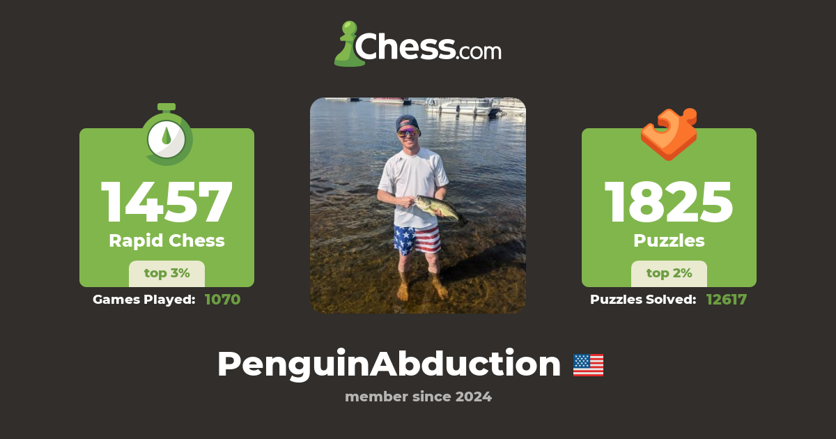 Jack (PenguinAbduction) - Chess Profile - Chess.com