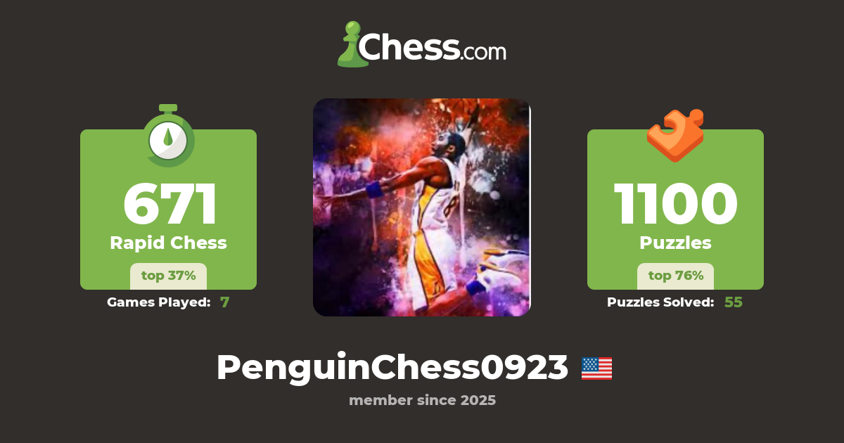 PenguinChess0923 - Chess Profile - Chess.com
