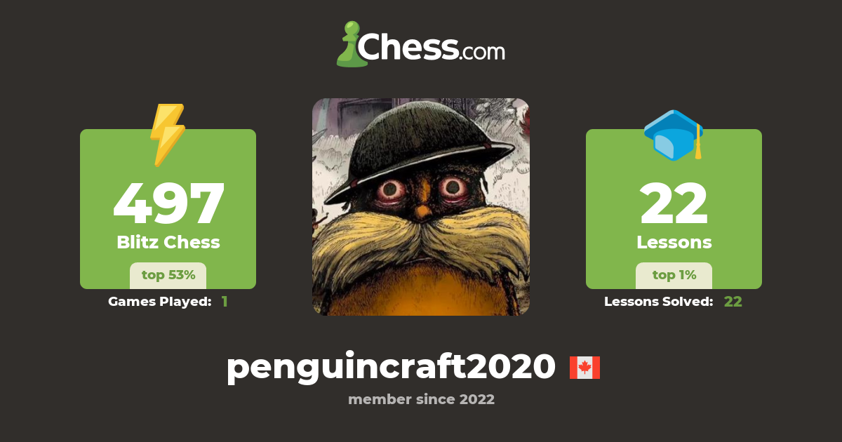 penguincraft2020 - Chess Profile - Chess.com