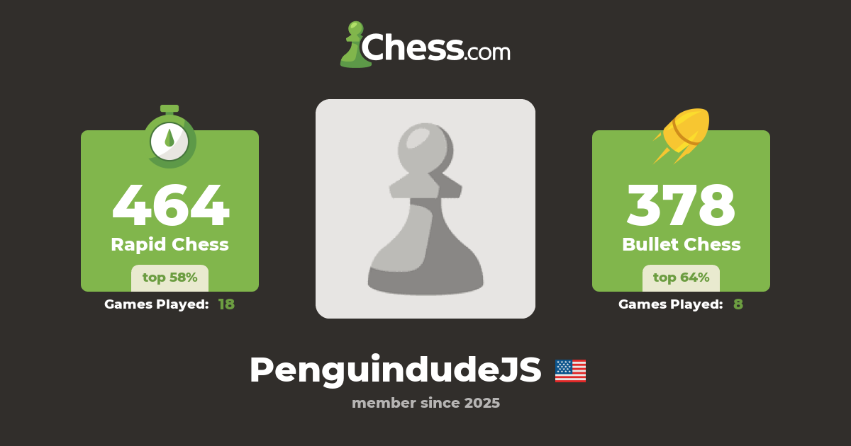 PenguindudeJS - Chess Profile - Chess.com