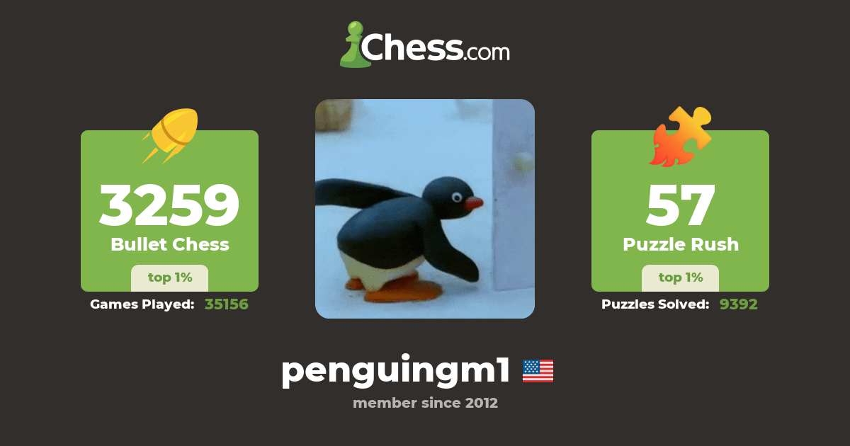 GM Andrew Tang (penguingm1) - Chess Profile - Chess.com
