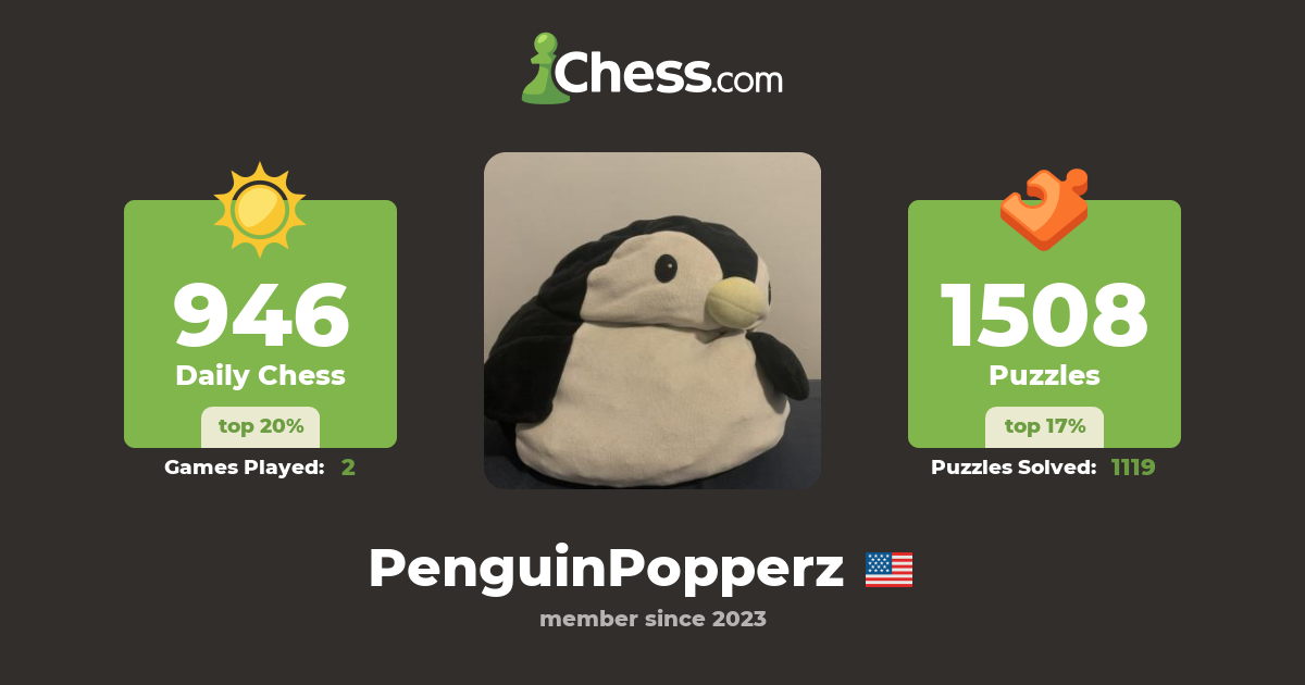 PenguinPopperz - Chess Profile - Chess.com
