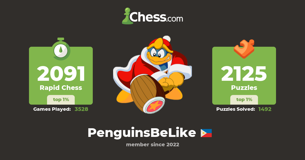 Marc Steven Balaoro (PenguinsBeLike) - Chess Profile - Chess.com
