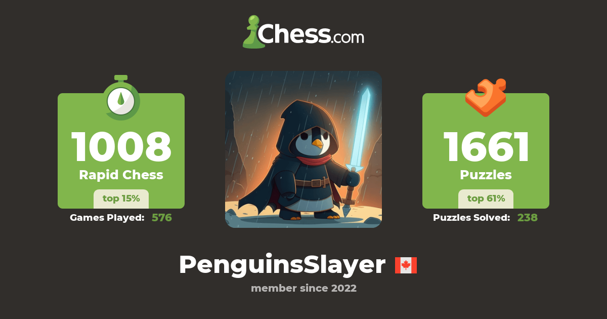 PenguinsSlayer - Chess Profile - Chess.com