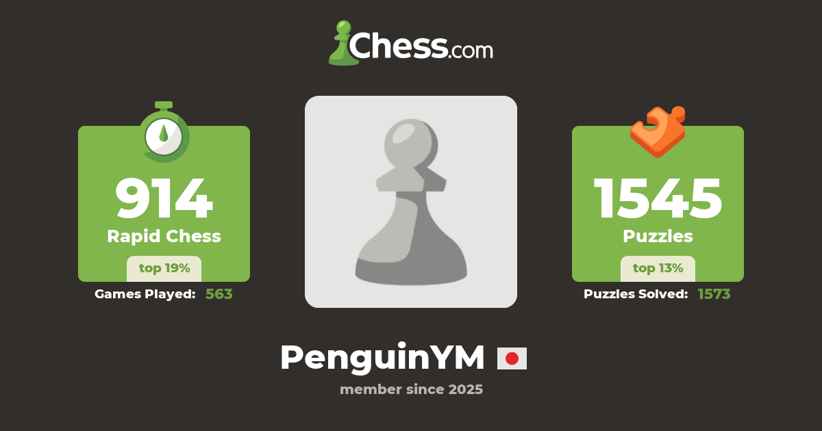 PenguinYM - Chess Profile - Chess.com