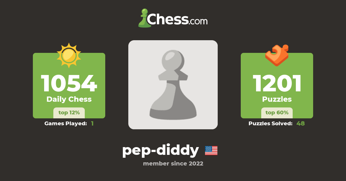 pep-diddy - Chess Profile - Chess.com