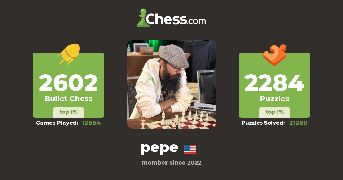 Pepe Doval (pepe) - Chess Profile - Chess.com