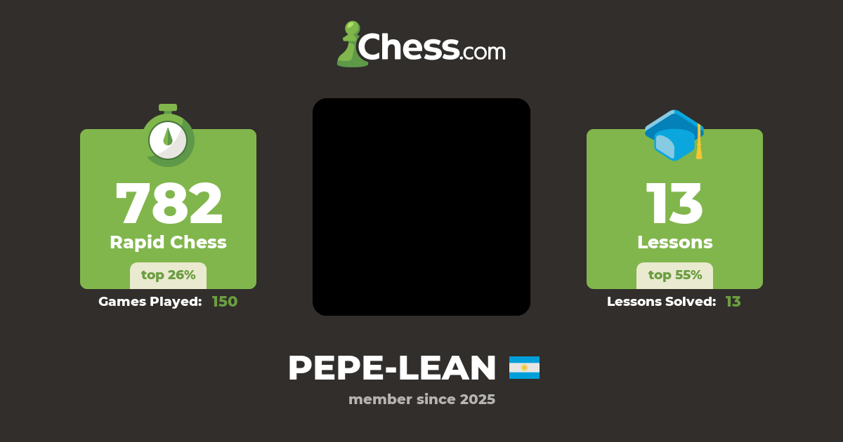 PEPE-LEAN - Chess Profile - Chess.com