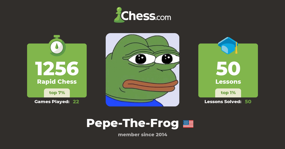 Charles Sheppard (Pepe-The-Frog) - Chess Profile - Chess.com