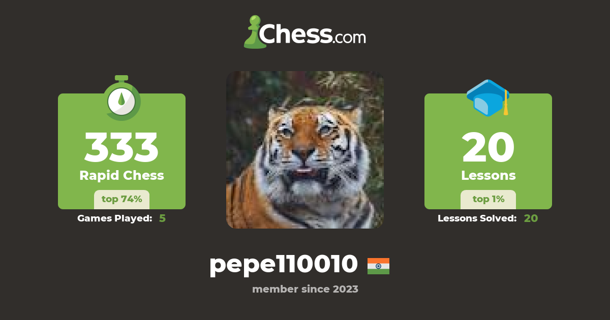 Pepe Nwigwe (pepe110010) - Chess Profile - Chess.com